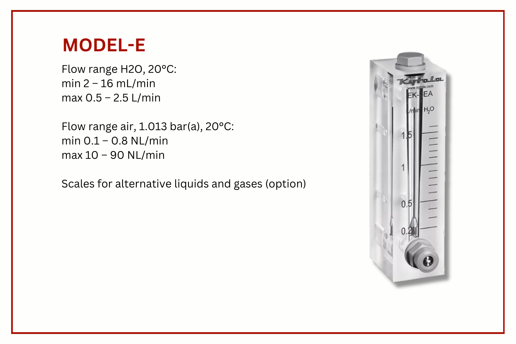 Rotameter - Flowmeters Indonesia