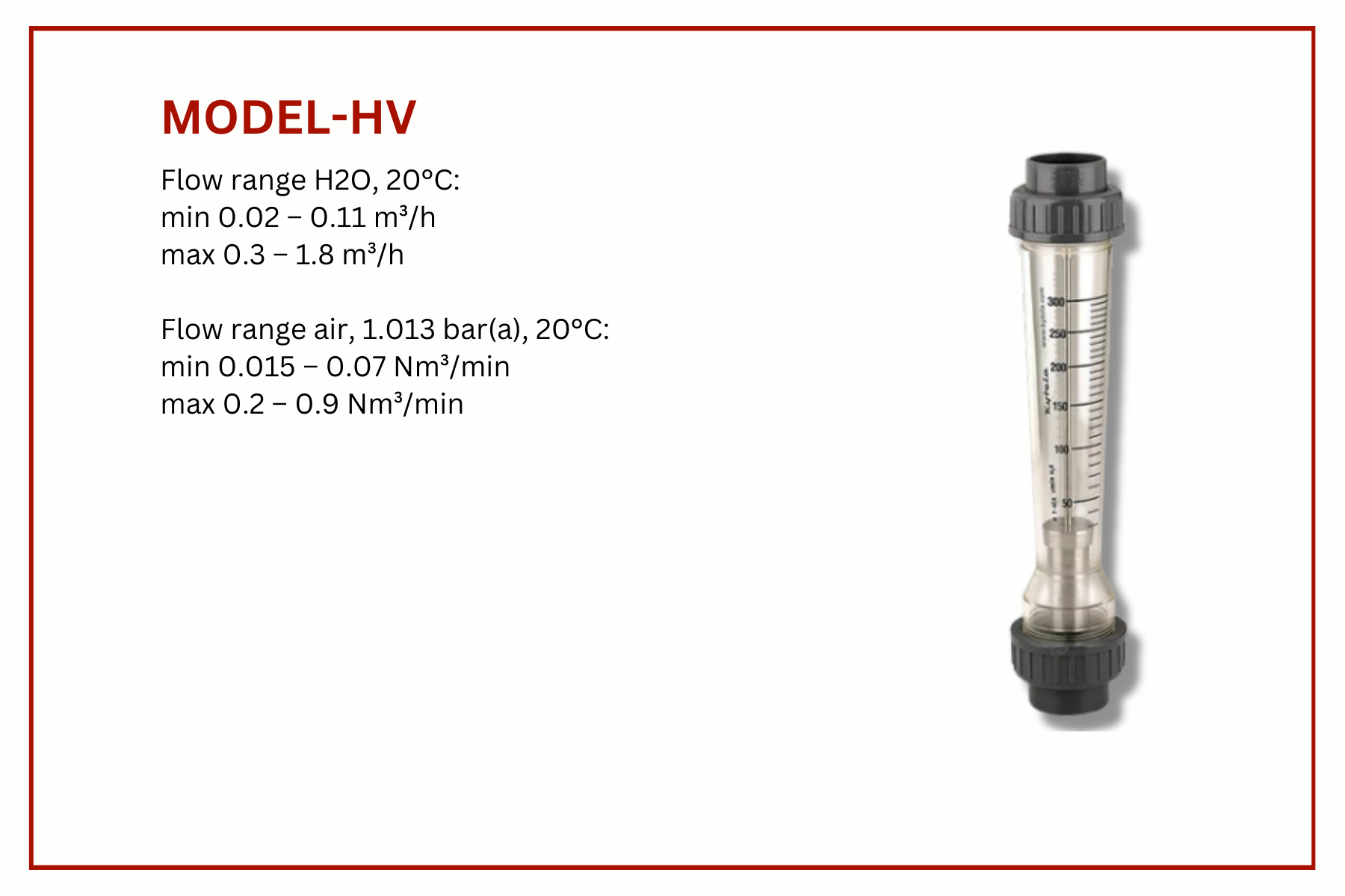 Rotameter - Flowmeters Indonesia