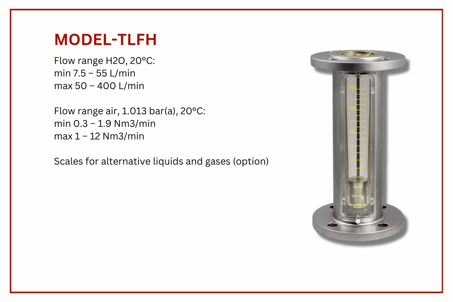 Rotameter - Flowmeters Indonesia