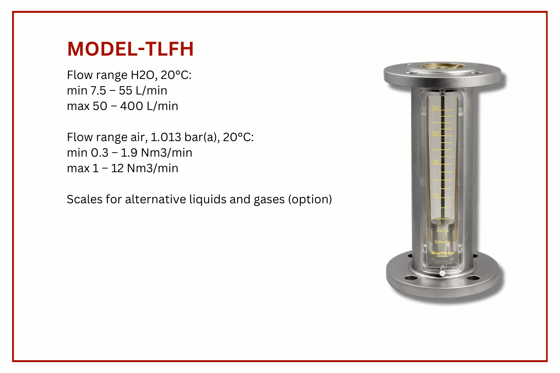 Rotameter - Flowmeters Indonesia