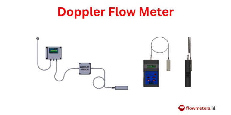 Doppler Flow Meter - Flowmeters Indonesia